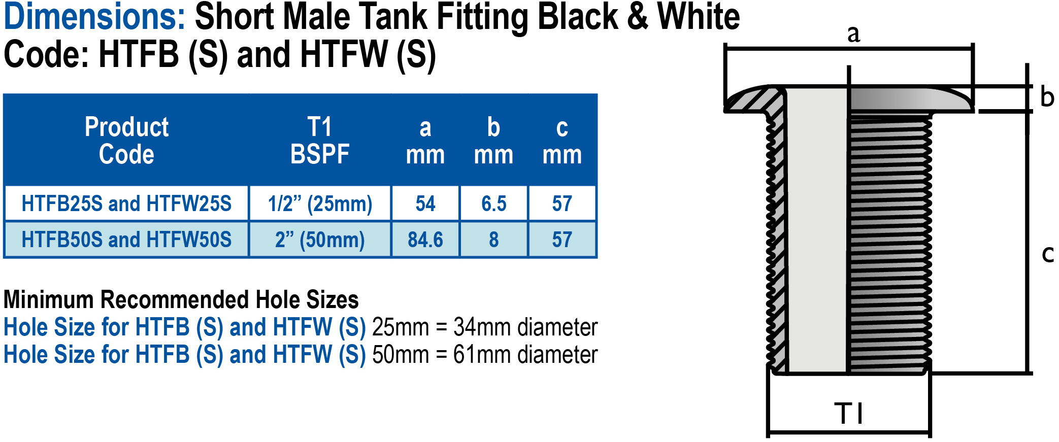 50mm Short Male Tank Fitting Black | Hansen Products (NZ)