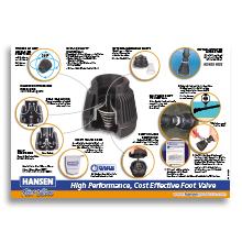 50mm Hansen Foot Valve BSPT | Hansen Products (NZ)