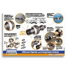 Knuckle Union 25x25mm Male Thread x Female Thread | Hansen Products (NZ)