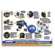 Maxflo 25/20 | Hansen Products (NZ)