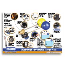 Superflo 25/20 | Hansen Products (NZ)